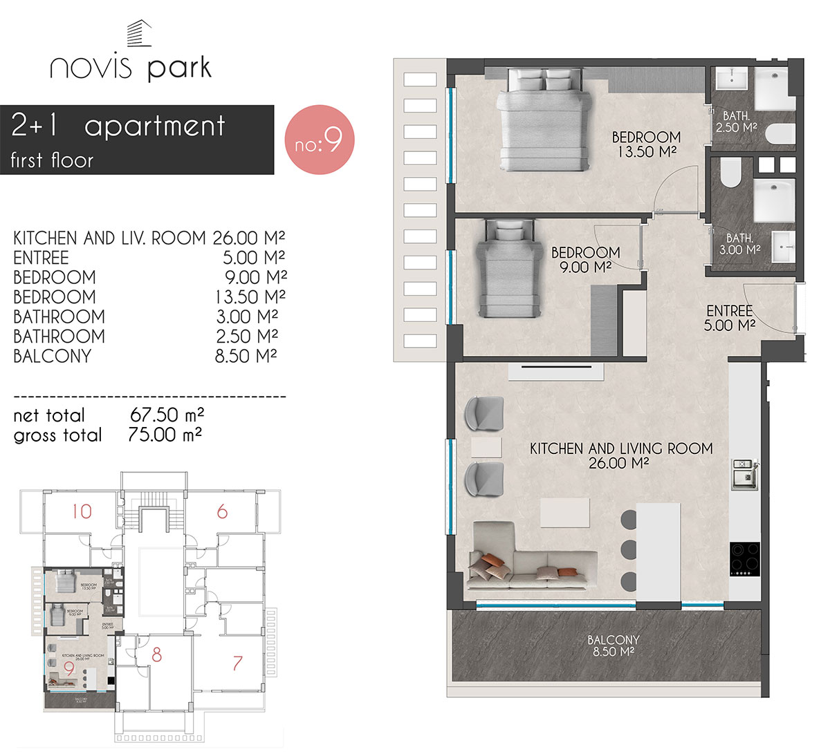 Novis-Park - Real Estate Property Selling in Alanya Antalya Turkey